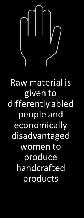 About Us - Equal Life - Ecommerce Empowering Equality